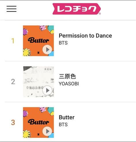 Btstwts “permission To Dance” Debuts At 1 On Recochoku And Line