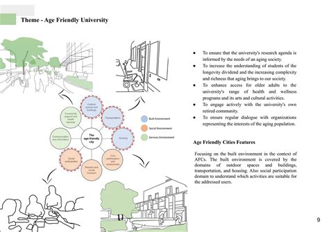Thesis Graduation Project 2023 Pamphlet Version On Behance