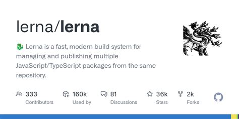 Github Lerna Lerna Dragon Lerna Is A Fast Modern Build System For