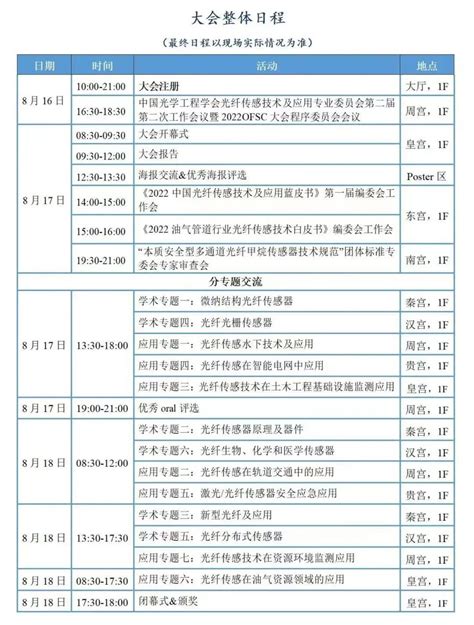 欧亿光电邀请您一起参加中国光纤传感大会OFS China 2022 深圳市欧亿光电技术有限公司