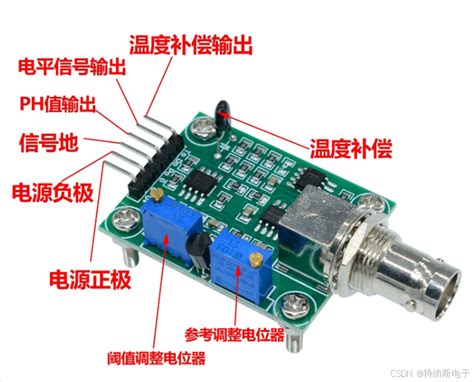Ph值检测传感器嵌入式硬件特纳斯电子 讯飞ai开发者社区