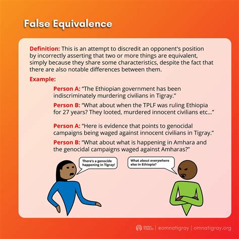 Debunking The Narrative Fallacy The War On Tigray Omna Tigray