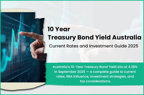 Year Treasury Bond Yield Australia September Guide SIGA