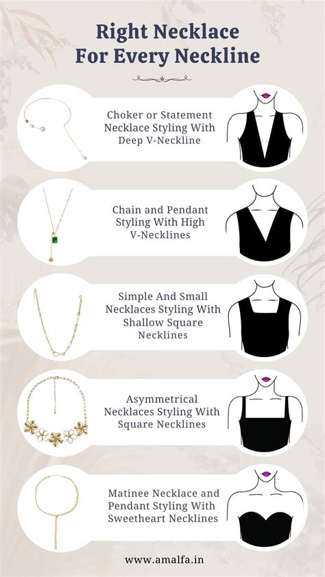Right Necklace For Every Neckline In 2024 Necklace For Neckline
