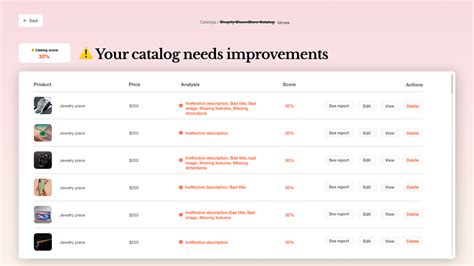 Dondo Dondo Ai Shopify Product Listing Optimizer Boost Sales