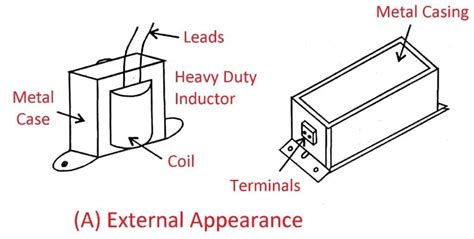 12 Different Types Of Inductors And Their Applications [pdf]