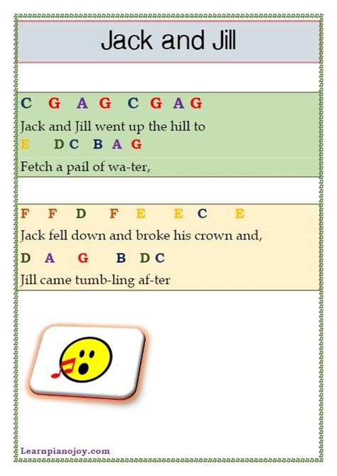 Twinkle Twinkle Little Star Free Easy Guitar Tab Sheet