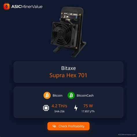 Bitaxe Supra Hex 701 Profitability And Best Prices Asic Miner Value