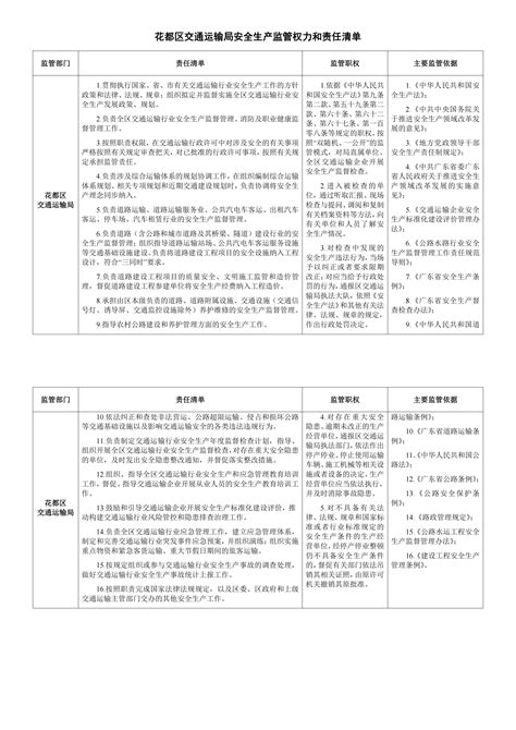 广州市花都区交通运输局花都区交通运输局关于落实部门安全监管责任的公示