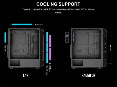 Gamdias Atx Mid Tower Gaming Computer Pc Case With Tempered Glass 4x