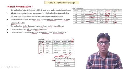 Lecture 02 Ii Unit 04 Ii Dbms Youtube