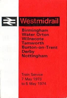 Birmingham Derby