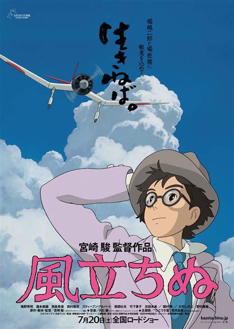 The Wind Rises 2013