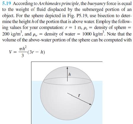 Solved According To Archimedes Principle The Buoyancy Fo Chegg