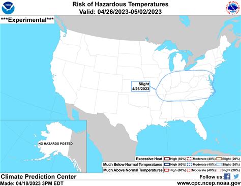 Return To Below Normal Precipitation Variable Temperatures And