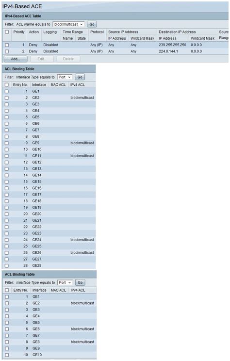 Multicast Traffic From Lan Blocked Netgate Forum