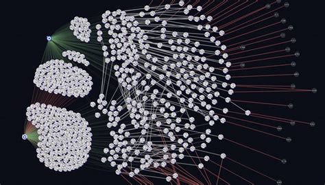 On Blockchain Analysis And Privacy