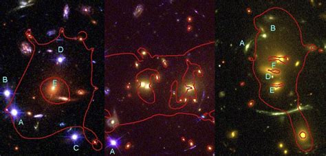 Lensed Quasars And The Hubble Constant R Cosmology