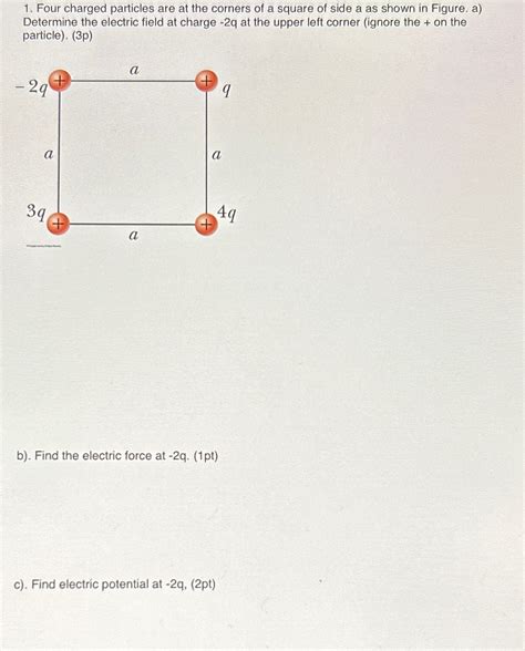 Solved Four Charged Particles Are At The Corners Of A Square