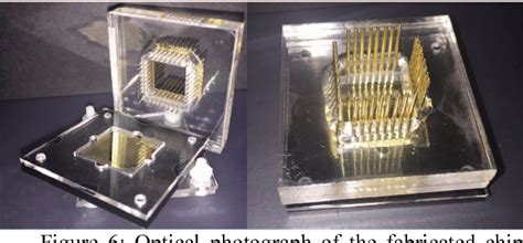 Figure 2 From Mems Digital Parametric Loudspeaker Semantic Scholar