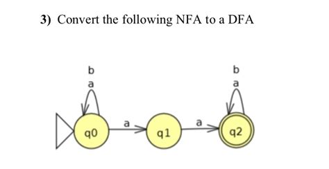 Solved Convert The Following Nfa To A Dfa