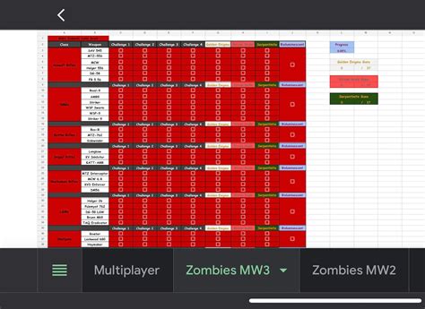 Mw3 Multiplayer Zombies Camo Spreadsheet Etsy