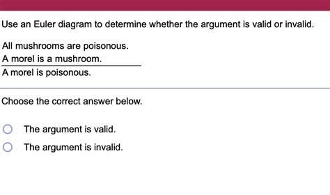 Solved Use An Euler Diagram To Determine Whether The Chegg