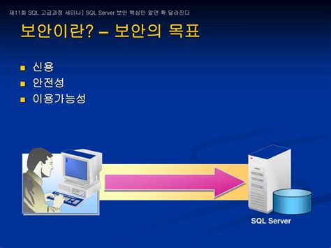 Ppt 제 11 회 Sql 고급과정 세미나 Sql Server 보안 핵심만 알면 확 달라진다 Powerpoint