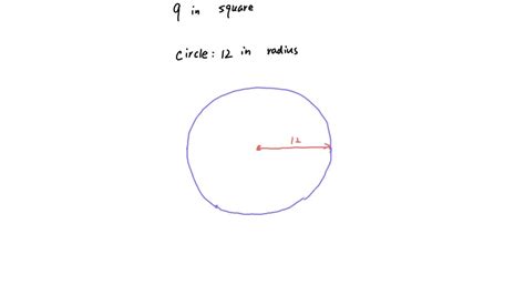 Solved The Shape Is Composed Of 9 In Square Inscribe Inside Of A Circle With Radius Of 12