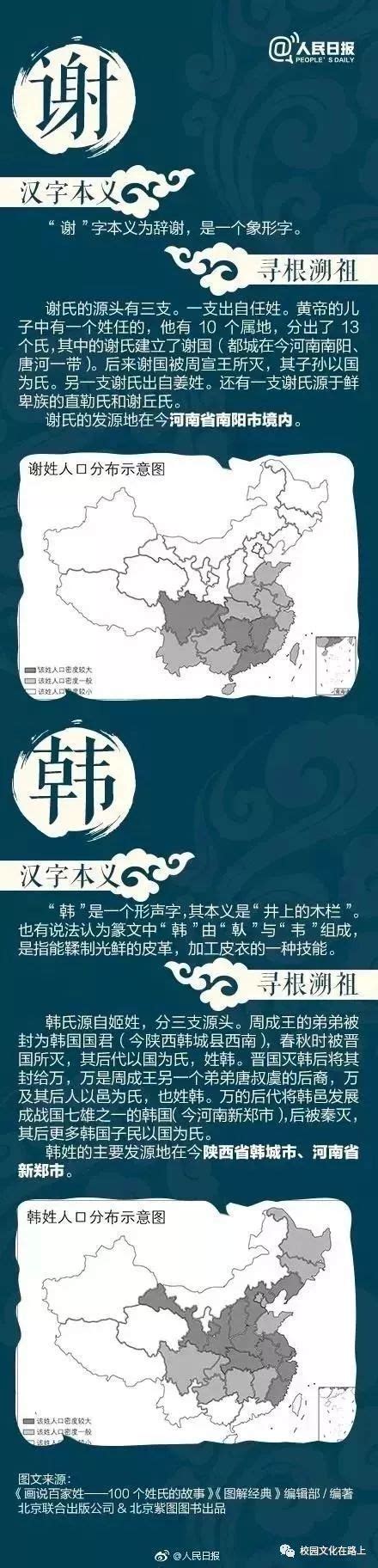 姓氏溯源：看看自己的根在哪里中华百家姓历史文化博物馆