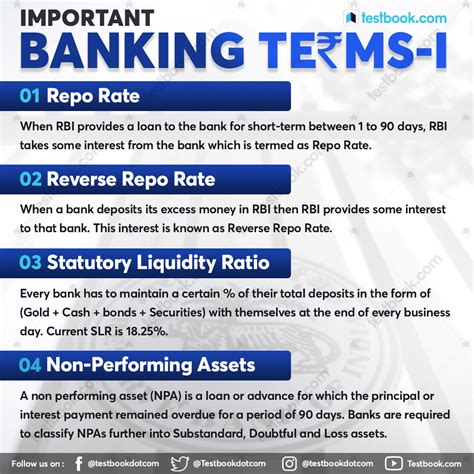 Here Are Few Important Banking Terms You