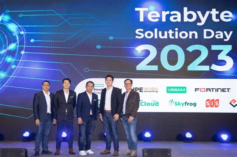 Terabyte Solution Day 2023 Skyfrog Co Ltd