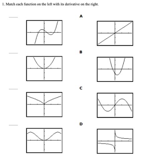 Answered 1 Match Each Function On The Left With… Bartleby