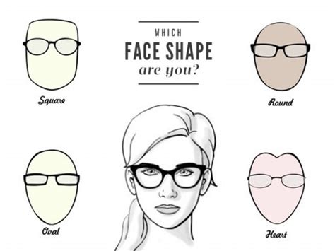 Round Glasses Suit Face Shape Online