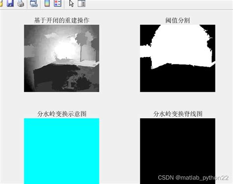 图像分割的技术研究python Matlab 全景图切割 Csdn博客