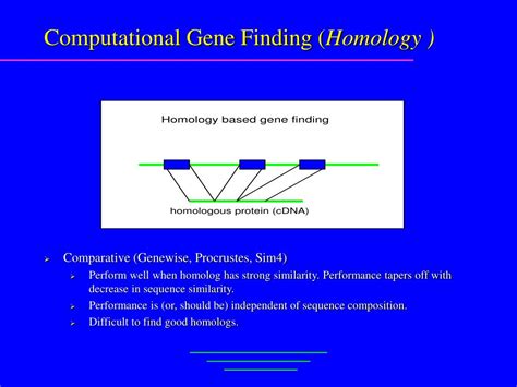 Ppt Whole Genome Sequencing Comparative Genomics And Systems Biology