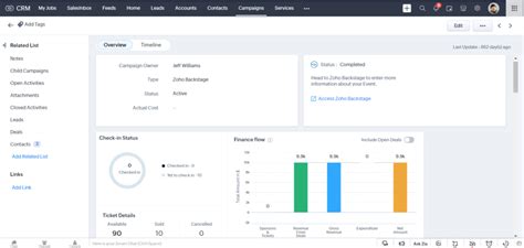 What Are Campaigns In Zoho CRM And How To Manage Them