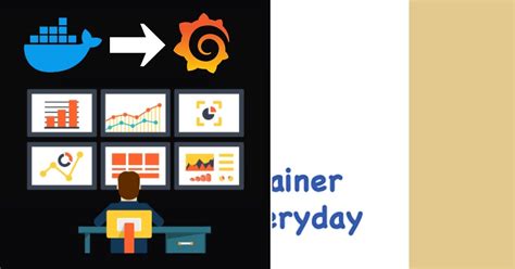 List Docker Curated By Sandipstar Medium