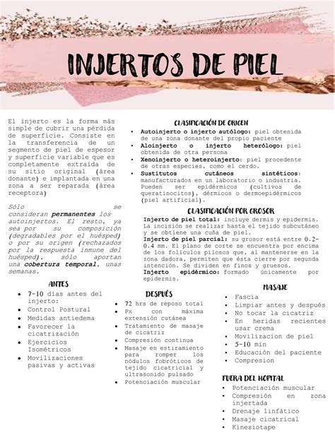 Injertos DE PIEL repaso INJERTOS DE PIEL El injerto es la forma más simple de cubrir una