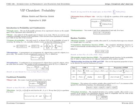 Cheatsheet Probability Cme Introduction To Probability And