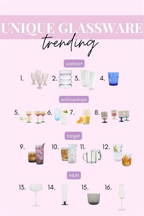The Best Glassware To Add To Your Kitchen Decor Unique Drinking