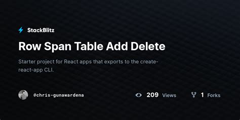 Row Span Table Add Delete StackBlitz