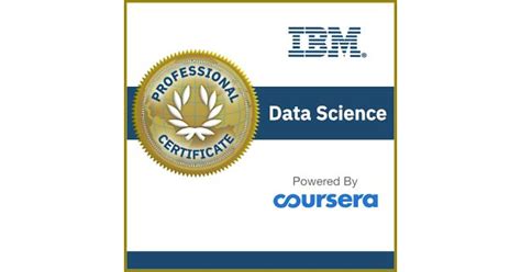 mohammad a on linkedin machinelearning datascience datascientist