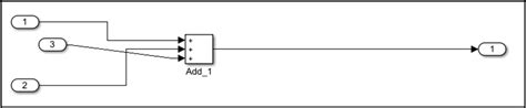 Matlab®スクリプトでsimulink®モデルを修正してみた【第3回】実際にモデルを修正してみた｜techブログ 株式会社paltek