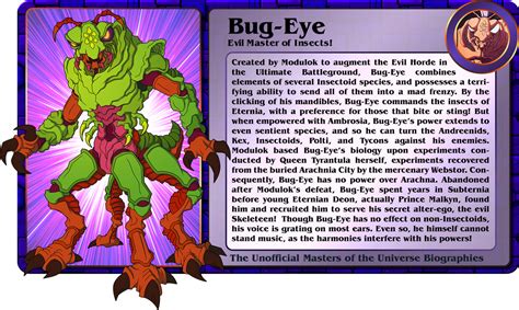 Bug Eye Unofficial Bio By Gbagok On Deviantart