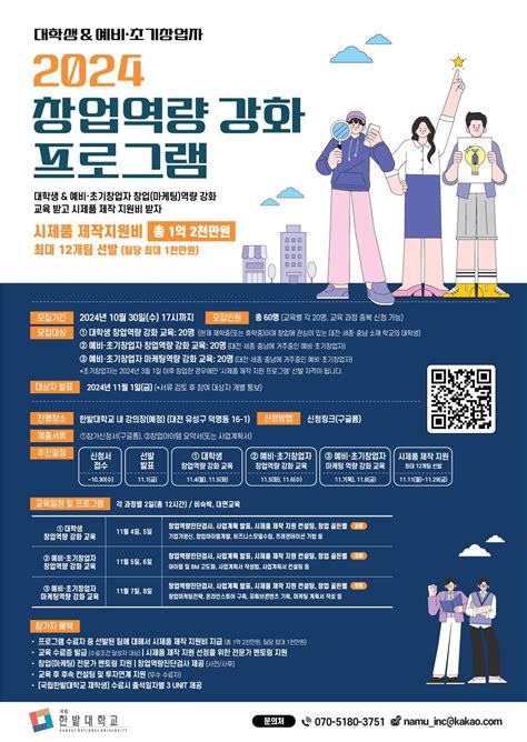 대전∘세종∘충남 2024 창업역량 강화 프로그램 참가자 모집 공모전 대외활동 링커리어