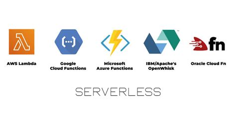 serverless node js the next wave web apps stackademic