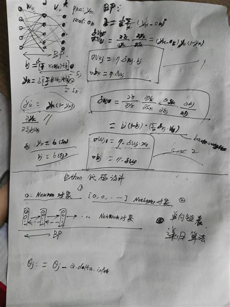 Dnn的bp算法python简单实现2017dnn神经网络模型python Csdn博客