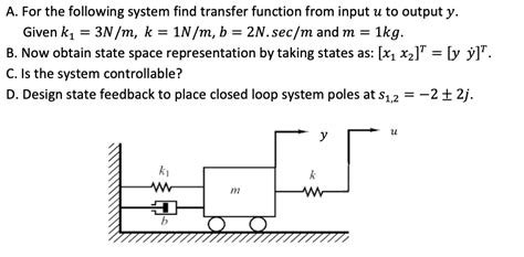 Solved For The Following System Find Transfer Function From