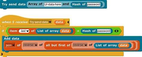 Fully MQTT Based Cloud System Share Your Projects Snap Forum